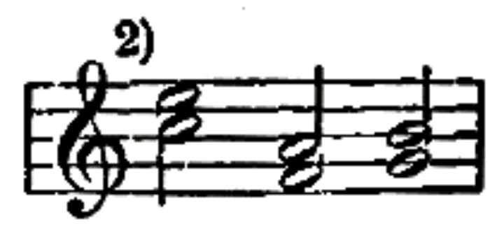 Terz » musikwissenschaften.de